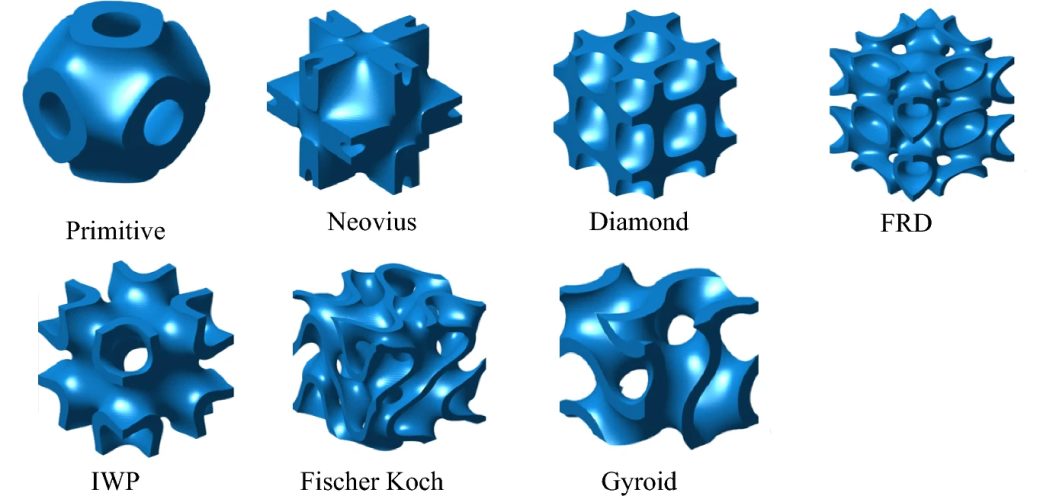 Printing materials by design | KU Explorer